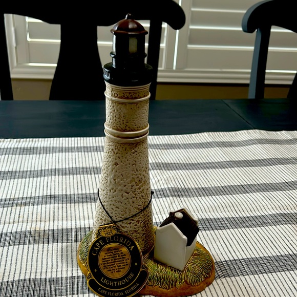Lefton | Accents | Lefton Lighthouse Nightlight Collectors Item | Poshmark